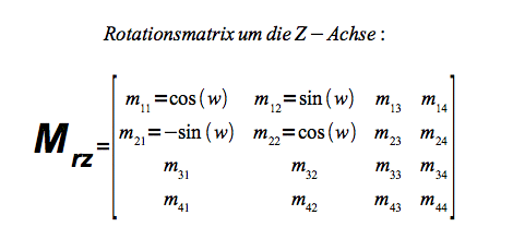 bsyte|3D-Grafik|Grundlagen I